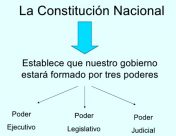 ¿Cuáles son los tres poderes de gobierno en México? - México mi país