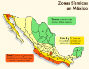 ¿Cuáles son los principales biomas de México? - México mi país